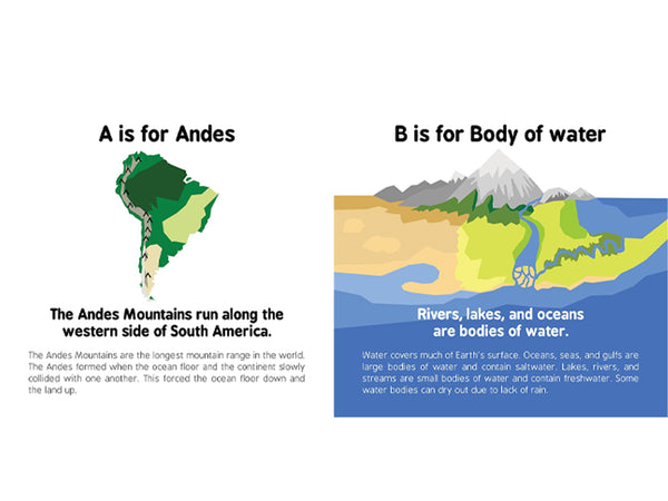 ABCs Of Geography For Babies - Questacon