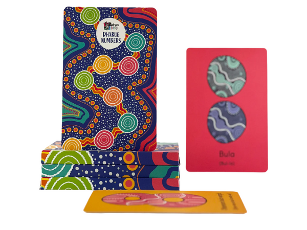 Dharug Numbers - Questacon