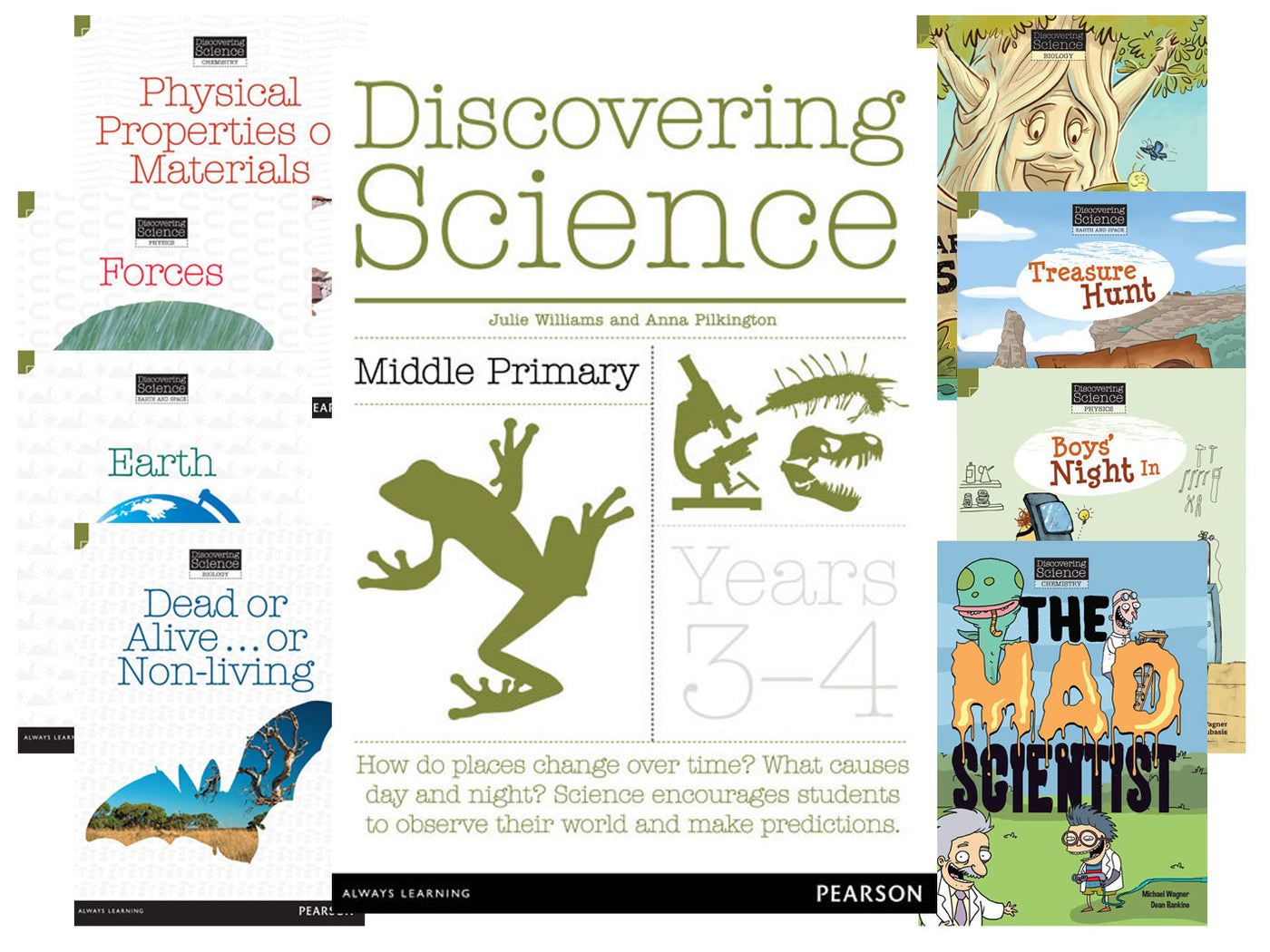 Middle Primary Teacher Resource Pack – Questacon